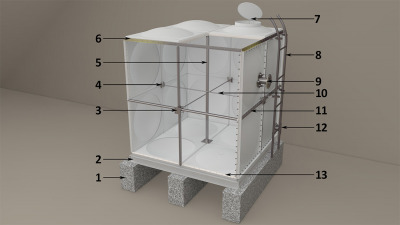 GRP Water Tank - Reliable Manufacturer for Modular GRP Water Tank