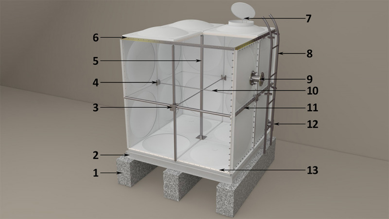 GRP Water Tank - Reliable Manufacturer for Modular GRP Water Tank